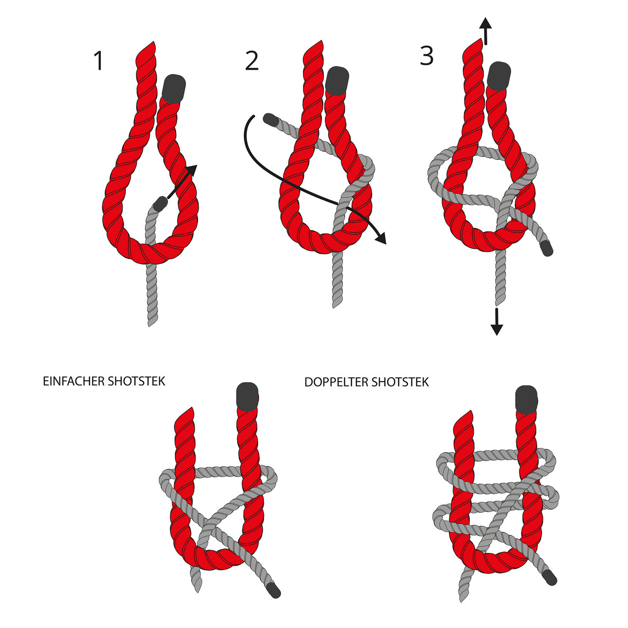 Knotenkunde | Die Seenotretter